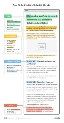 4 einfache Vorlagen für Blogbeiträge (und wann du welche nutzt)