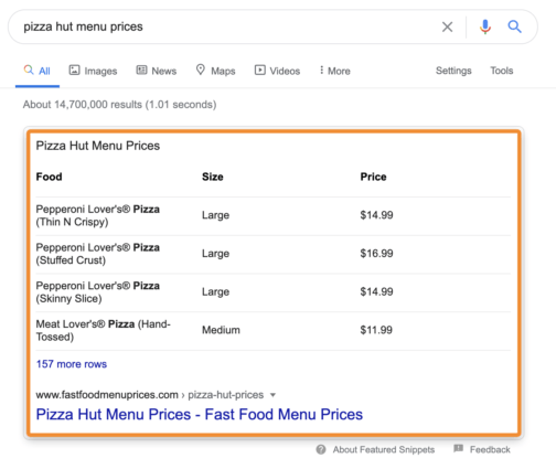Wie man für Googles Featured Snippets optimiert
