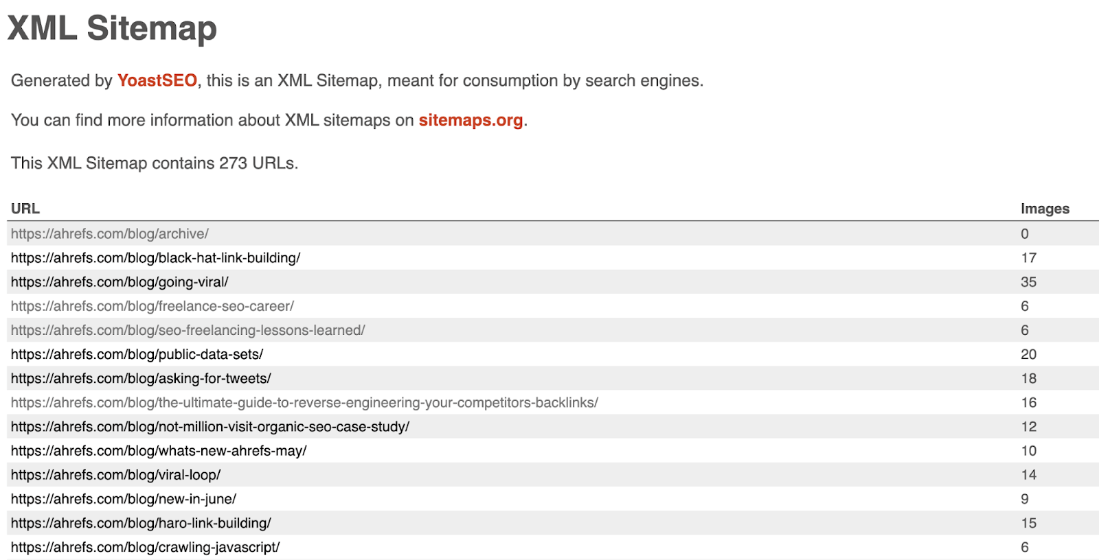 ¿Qué es el SEO técnico? 11 mejores prácticas