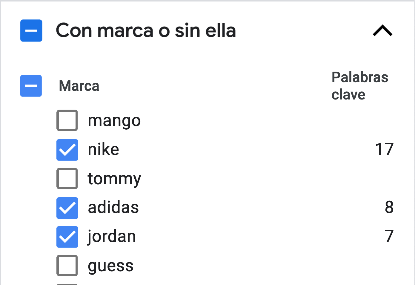 Cómo utilizar Google Keyword Planner en 2025
