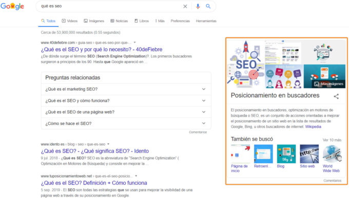 El Knowledge Graph de Google Explicado: Cómo influye en el SEO