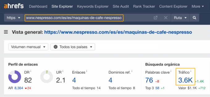 Keyword research: Tu primer paso en SEO