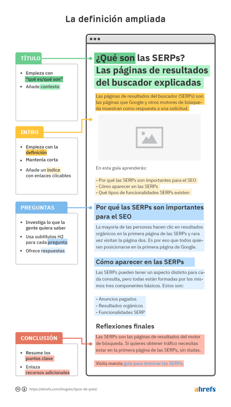 10 tipos de posts y cómo usarlos con efectividad