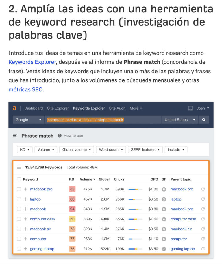 10 tipos de posts y cómo usarlos con efectividad