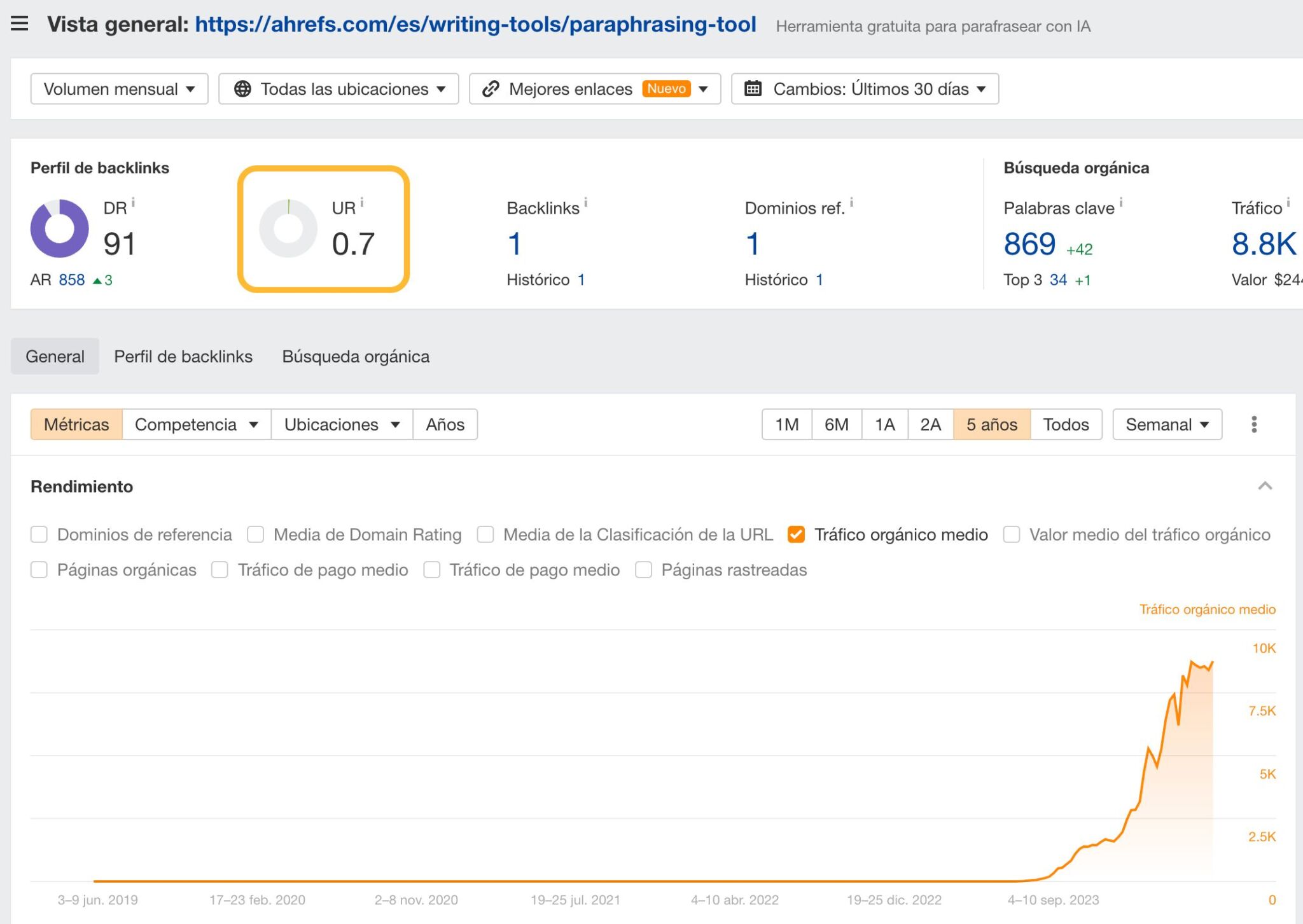 ¿Qué es una URL? Significado, estructura y ejemplos