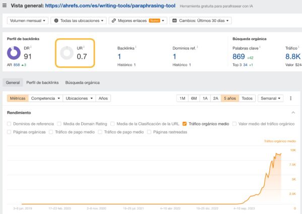 ¿Qué es una URL? Significado, estructura y ejemplos