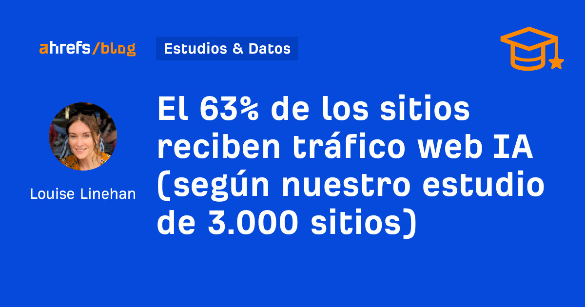 El 63% de los sitios reciben tráfico web IA (según nuestro estudio de 3.000 sitios)