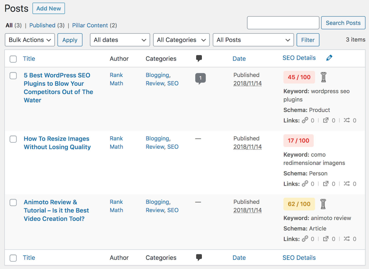 44 Migliori Strumenti SEO Gratuiti (Provati e Testati)
