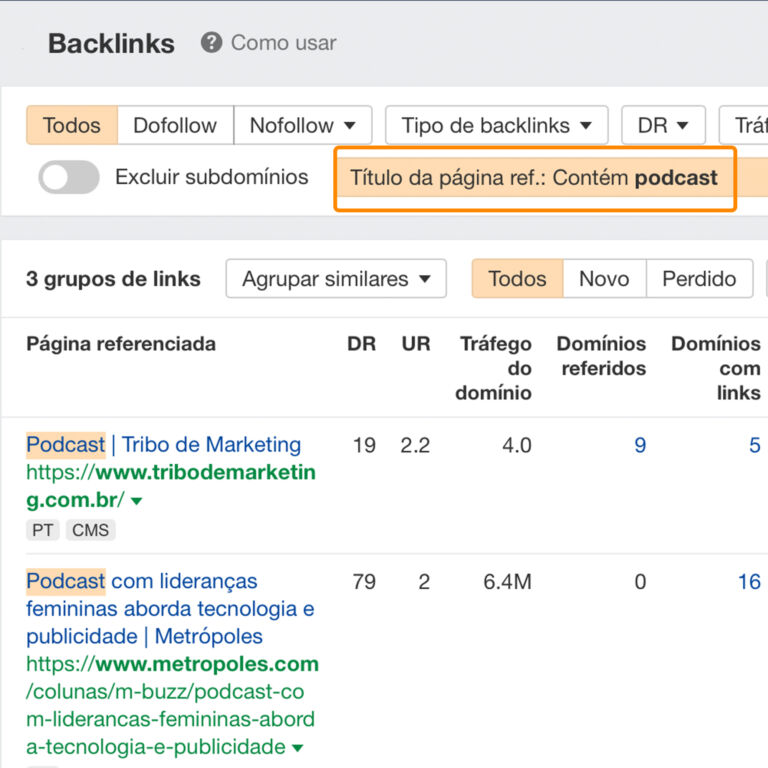 Funil de marketing: O Que é, Como Funciona e Como Criar Um