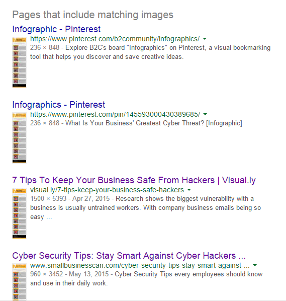 Building Links With Images: Where To Start And How To Automate It?