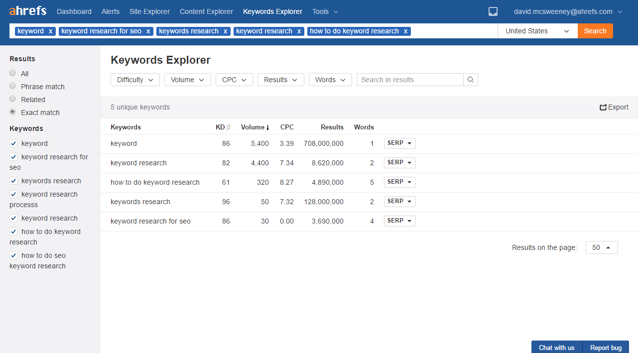 This 19 Step Keyword Research Process will SKYROCKET your Traffic