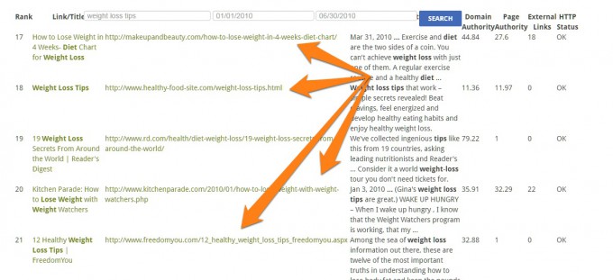 Which SEO Techniques Still Work? A Comprehensive Review