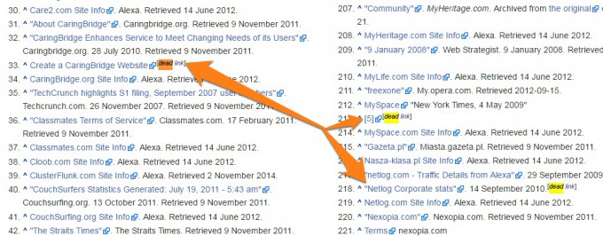 Which SEO Techniques Still Work? A Comprehensive Review