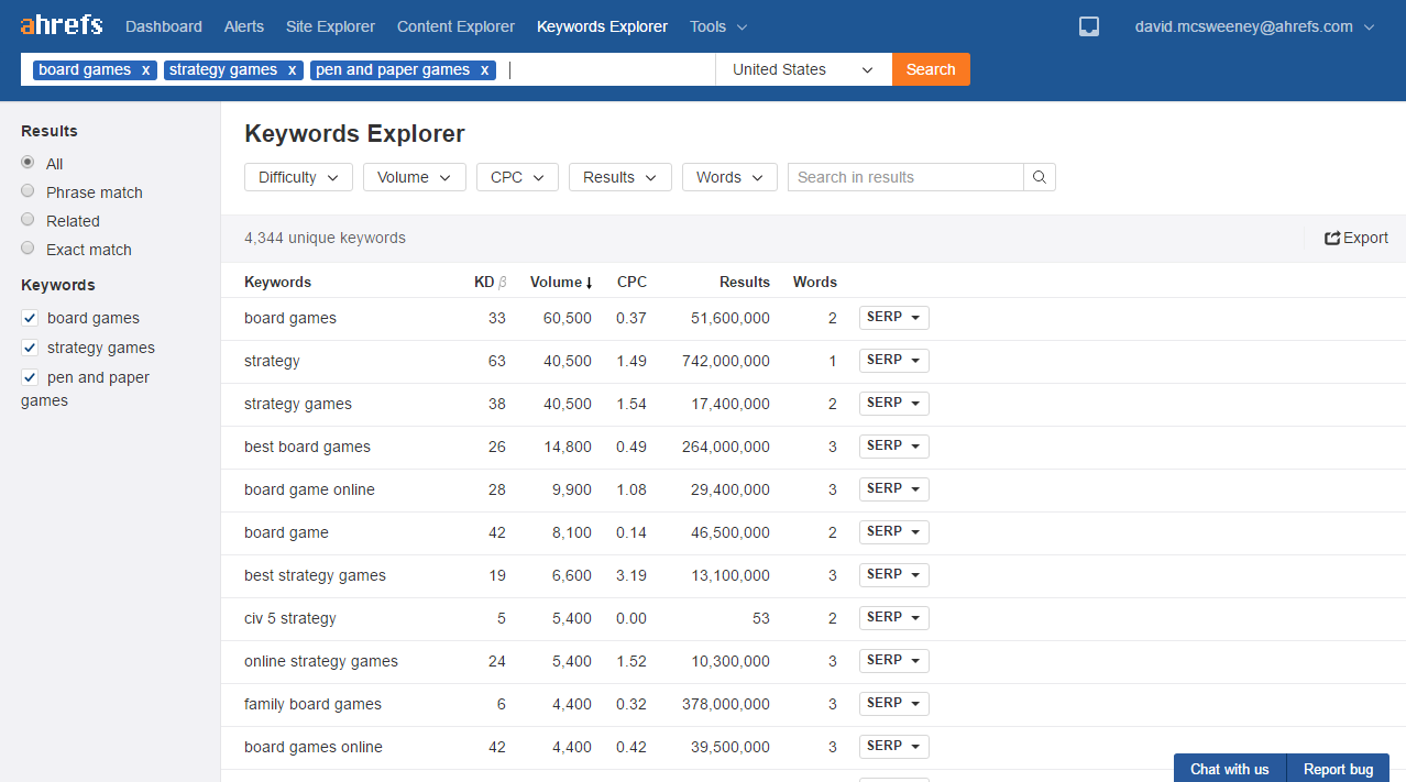 This 19 Step Keyword Research Process will SKYROCKET your Traffic
