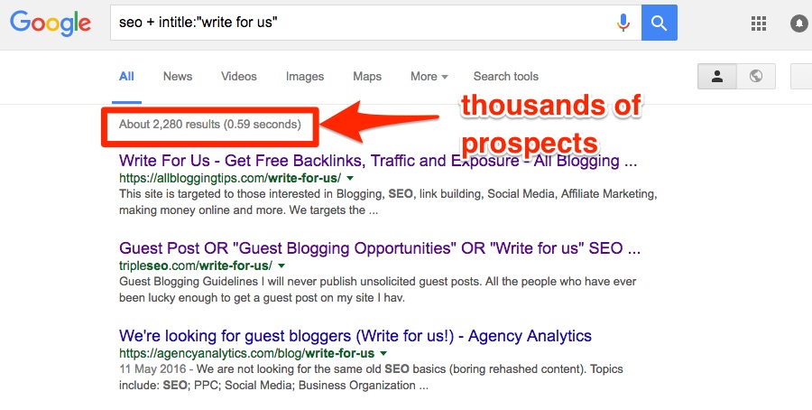 101 (Neatly Organized) Marketing Tools For Nearly Any Marketing Task