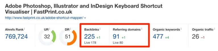 Deconstructing Linkbait: How to Create Content That Attracts Backlinks