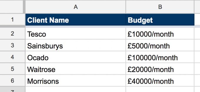 10 Google Sheets Formulas Every SEO Should Know