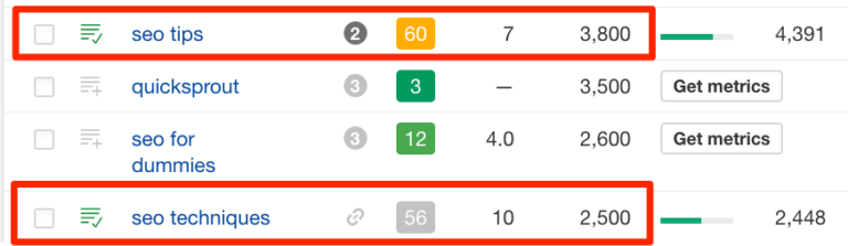 How to Craft the Perfect SEO Title Tag (Our 4-Step Process)