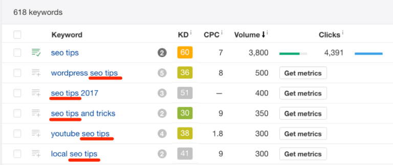 How to Craft the Perfect SEO Title Tag (Our 4-Step Process)