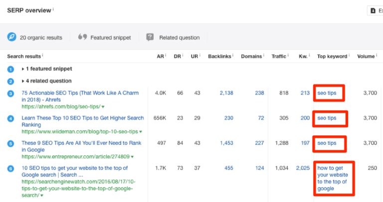 How to Craft the Perfect SEO Title Tag (Our 4-Step Process)