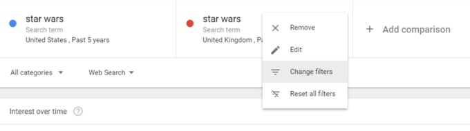 How to Use Google Trends for Keyword Research: 7 Effective Ways