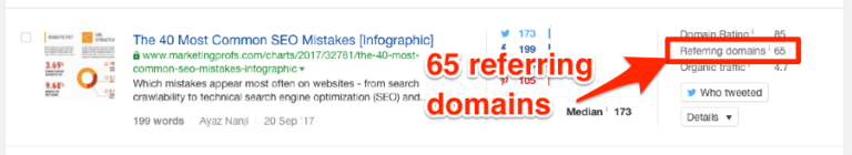 6 Linkable Asset Types (And EXACTLY How to Earn Links With Them)