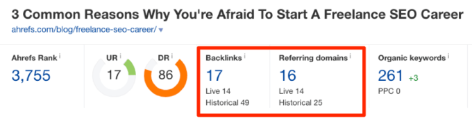 How to Find and Fix Keyword Cannibalization Issues (in Seconds)