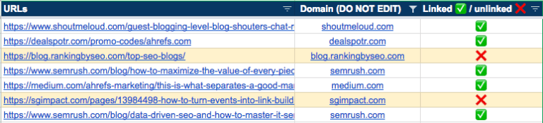 A Simple Guide to Turning (Unlinked) Brand Mentions into Links