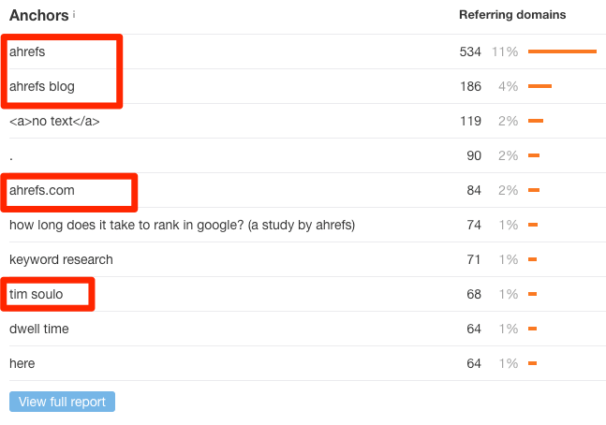 How to Do a Basic Backlink Audit (in Under 30 Minutes)