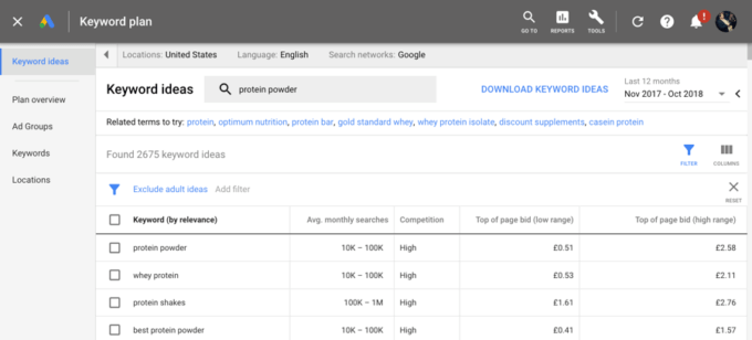 21 Best Online Marketing Tools (That We Use At Ahrefs)