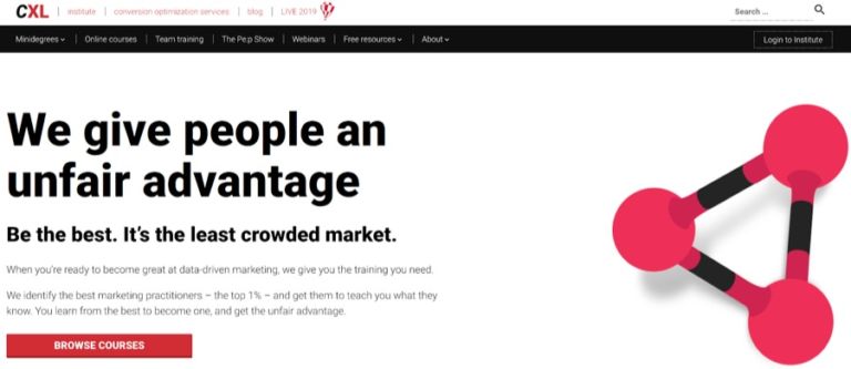 17 Best Marketing Blogs to Follow - Ahrefs