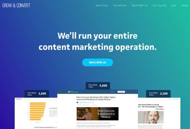 17 Best Marketing Blogs to Follow - Ahrefs