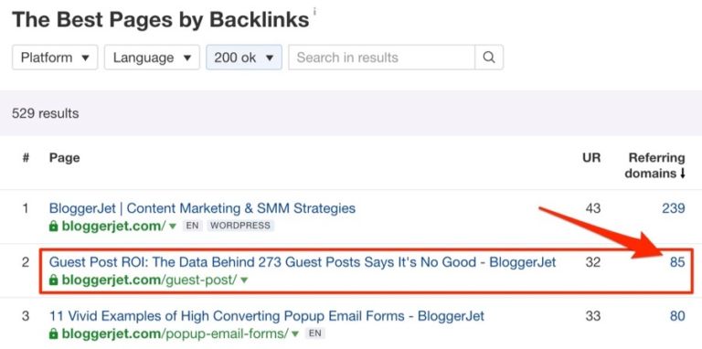 How to Promote Your Blog: 7 Fundamental Strategies