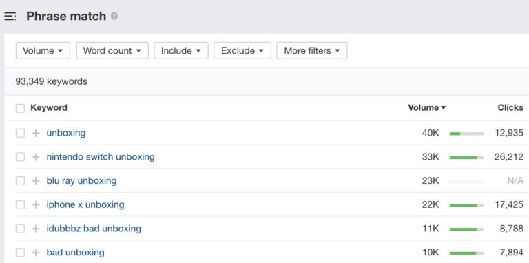 YouTube SEO: How to Rank Your Videos From Start to Finish