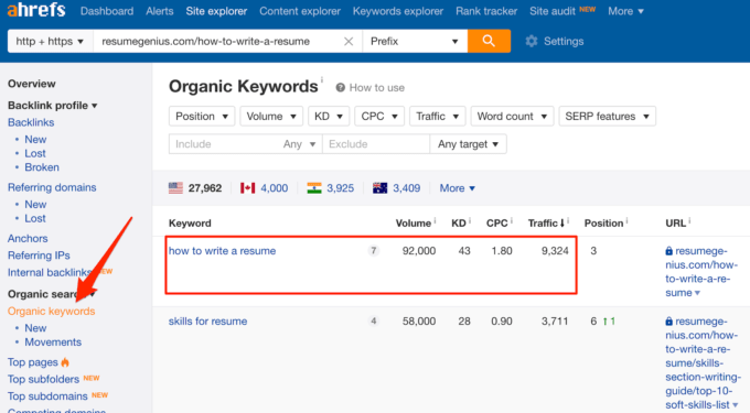 How to Execute the Skyscraper Technique (and Get Results)
