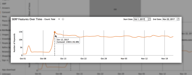 YouTube SEO: How to Rank Your Videos From Start to Finish