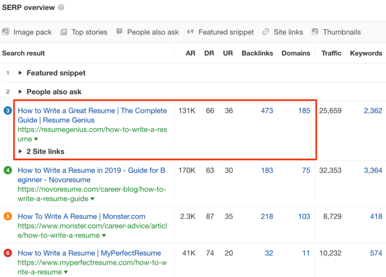 How to Execute the Skyscraper Technique (and Get Results)