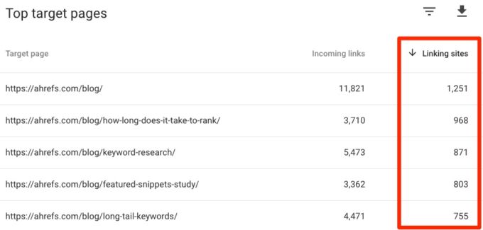 How to Find Who Links to Your Website (and What to Do Next)