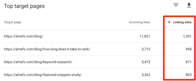 How to Find Who Links to Your Website (and What to Do Next)