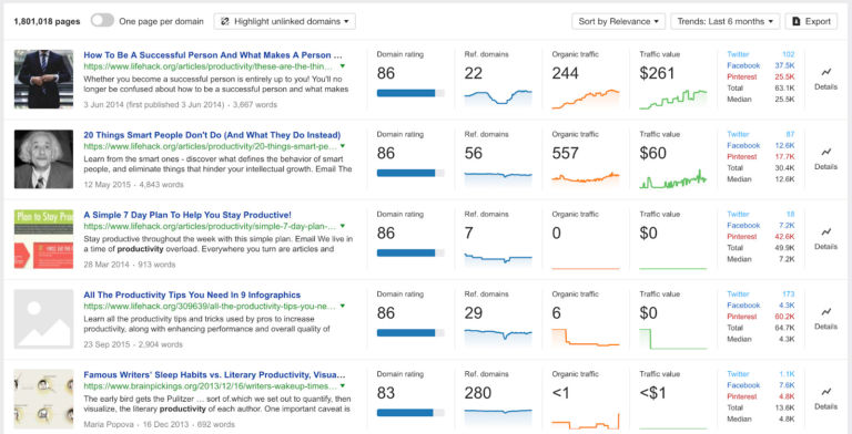 Ahrefs Content Explorer 2.0: Rebuilt From Scratch (With New Features)