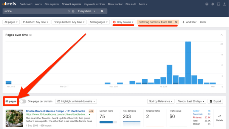 Ahrefs Content Explorer 2.0: Rebuilt From Scratch (With New Features)