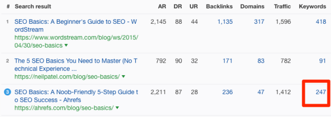 11 Actionable SEO Techniques For More Organic Traffic