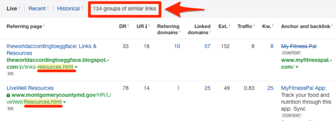 Resource Page Link Building: The Only Guide You Need