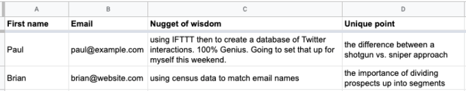 Blogger Outreach: How to Do It At Scale (Without Feeling Like a Jerk)
