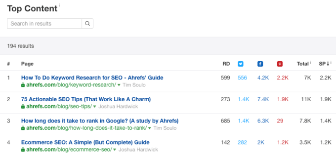 Blogger Outreach: How to Do It At Scale (Without Feeling Like a Jerk)