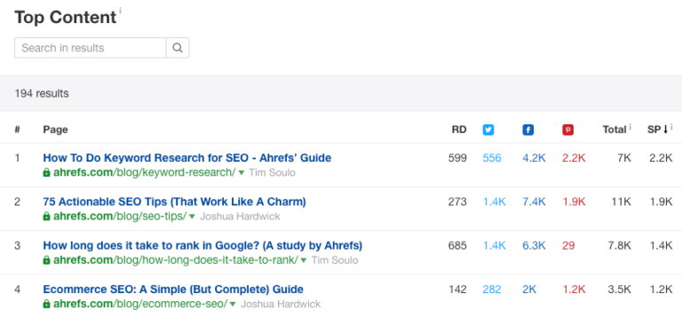 Blogger Outreach: How to Do It At Scale (Without Feeling Like a Jerk)