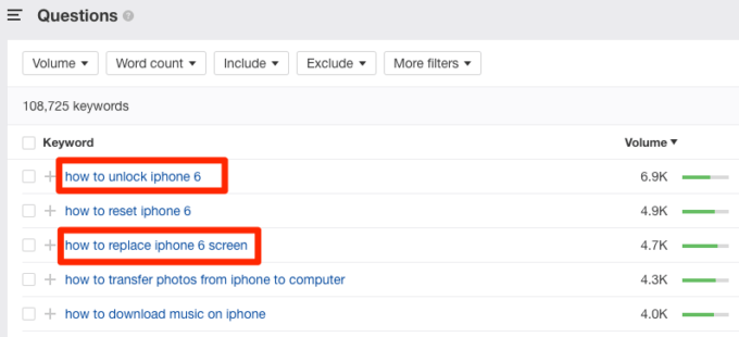 7 Digital Marketing Strategies That Actually Work