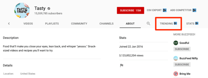 8 Best YouTube Keyword Tools (Free and Paid)