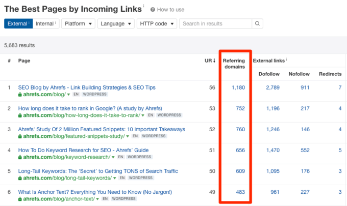What is SEO? Search Engine Optimization Explained