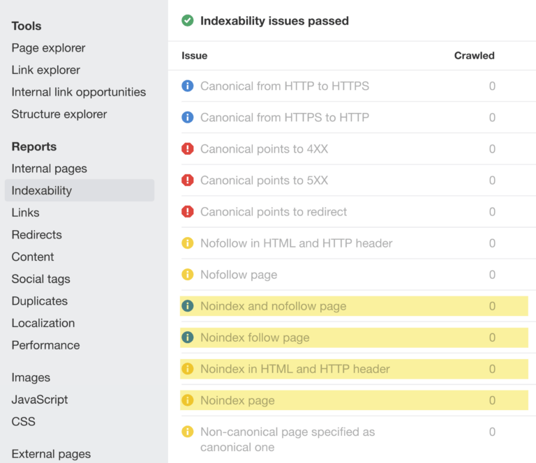 Robots Meta Tag & X-Robots-Tag: Everything You Need to Know
